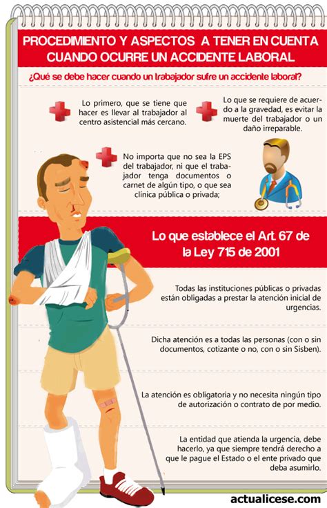 Accidente De Trabajo