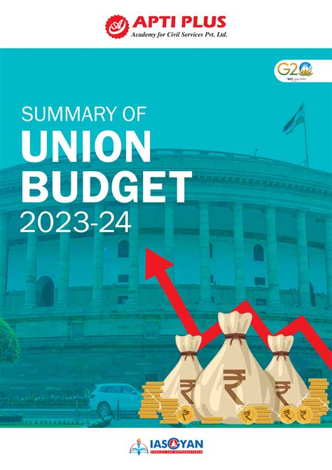 Union Budget 2024 Analysis Magda Cairistiona