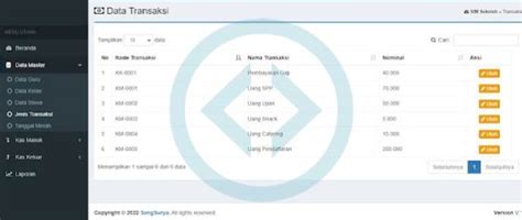 Source Code Aplikasi Manajemen Keuangan Sekolah Berbasis Web