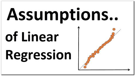 the 4 most fundamental yet overlooked assumptions of linear regression by parichay