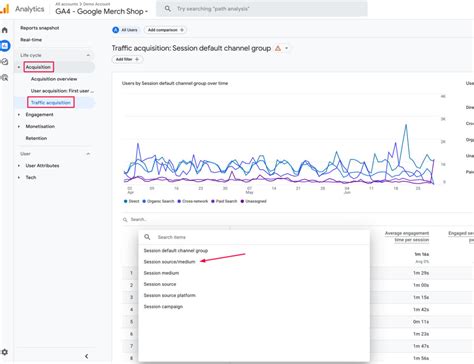 UTM Parameters In Google Analytics 4 GA4