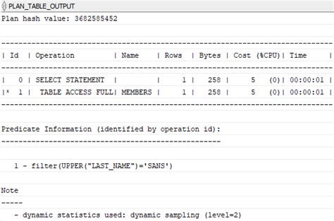 query to find unique indexes on a table oracle jordanhorn