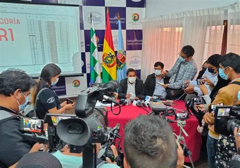 DIPUTADOS DEL MAS DENUNCIAN QUE SEMAPA INCUMPLE LA RESOLUCIÓN