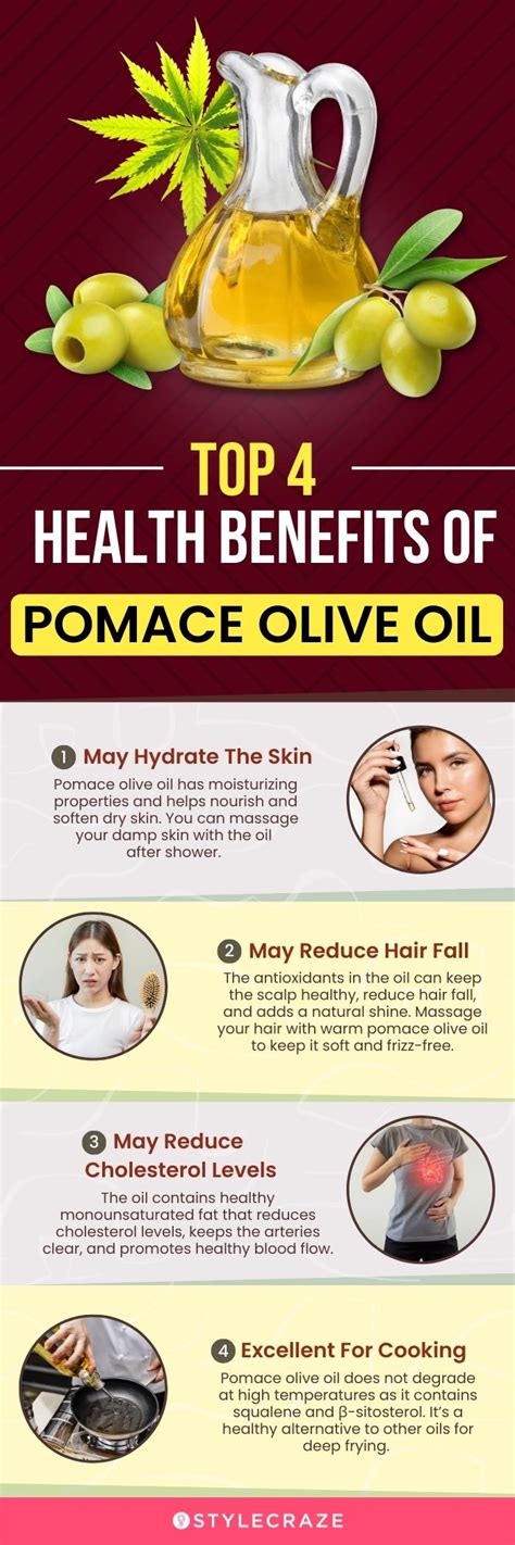 Olive Oil For Skin And Hair