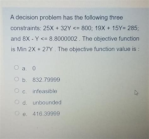 Solved A Single Server Queuing System With A Poisson Arrival Chegg