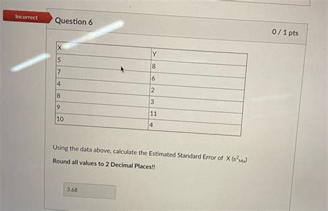 Solved Incorrect Question 6 0 1 Pts X Y 5 8 7 6 4 2 8 3 9 11 Chegg