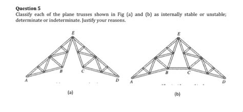 Solved Question 5 Classify Each Of The Plane Trusses Shown Chegg