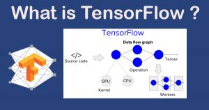 What Is TensorFlow And How It Works An Overview And Its Use Cases