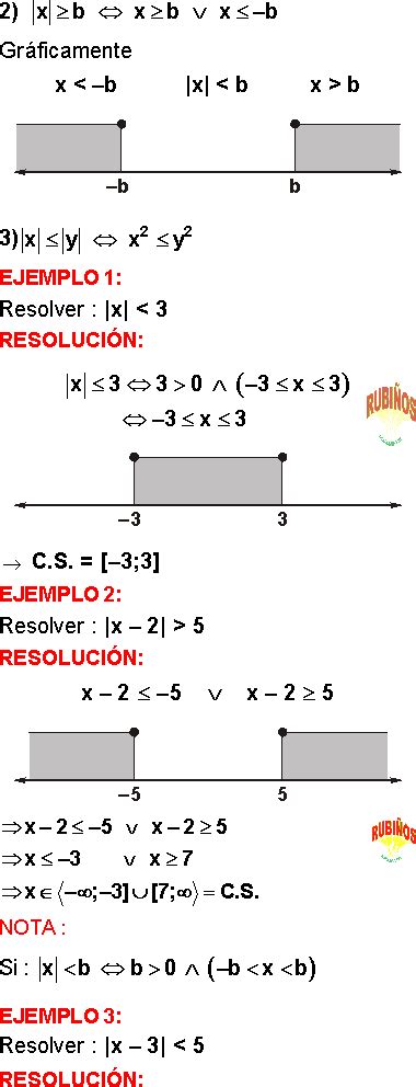 INECUACIÓN CON VALOR ABSOLUTO PROBLEMAS RESUELTOS DE SECUNDARIA Y PRE