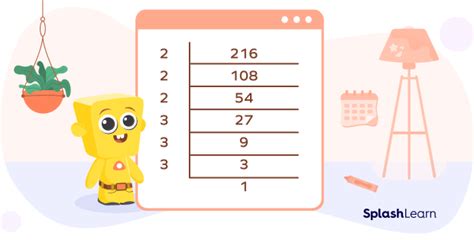 perfect cube of numbers definition list chart examples fact