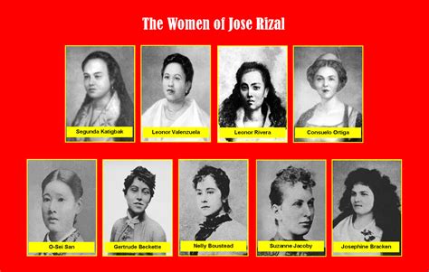 Mga Babae Ni Rizal Pdf Galawang Pepe Mga Babae Sa Buhay Ni Rizal Hot