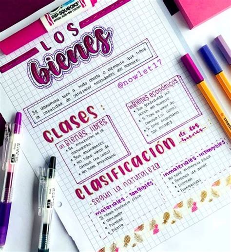 Pin By Sara Robledo On Apuntes Bonitos Mind Map Design Creative Mind