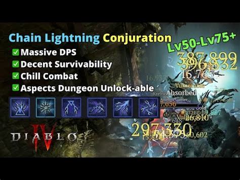 Sorcerer New Chain Lightning Conjuration Chill Fast Leveling Build