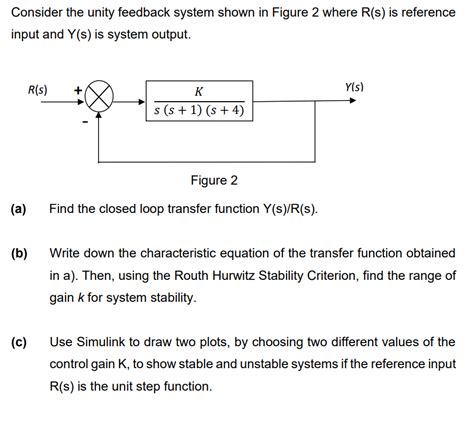 solved consider the unity feedback system shown in figure 2
