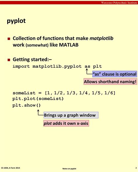 Notes On Pyplot Professor Hugh C Lauer CS 1004 Introduction To