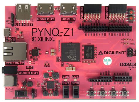 xilinx zynq 7020 based pynq z1 arm fpga board is meant to be programmed with python cnx software