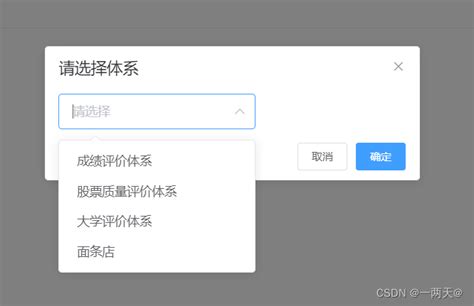 element ui messagebox嵌套el select element ui messagebox嵌套messagebox csdn博客