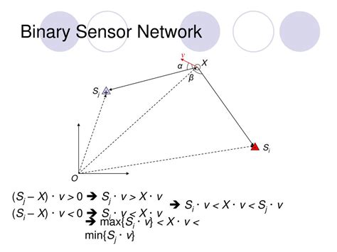 PPT Tracking A Moving Object With A Binary Sensor Network PowerPoint