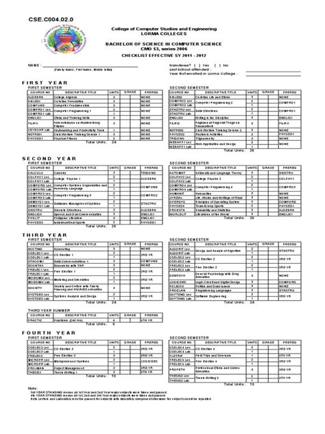 bs computer science 2011 curriculum pdf computing and information technology business
