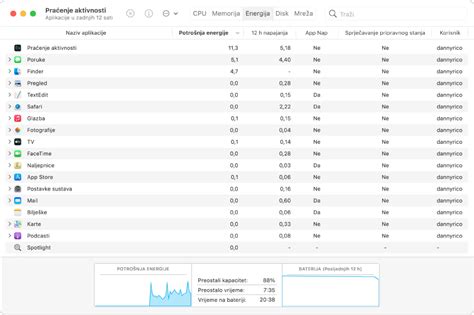 Upute za uporabu Praćenja aktivnosti za Mac Apple Podrška HR