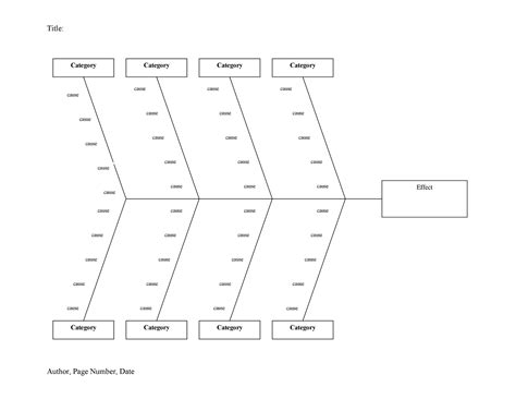 43 Great Fishbone Diagram Templates Examples Word Excel