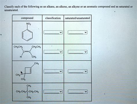SOLVED Classify Each Of The Following As An Alkane An Alkene An