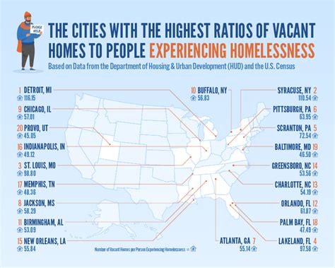 U S Homeless Count 2024 Vanna Angelique