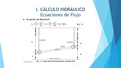 CÁLCULO HIDRÁULICO DE TUBERÍAS PARTE I YouTube