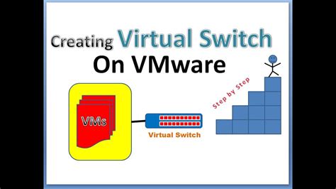 Online IT Course Creating A Virtual Switch On ESXI VmWare