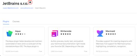Verified Vendor Badge Jetbrains Marketplace Documentation