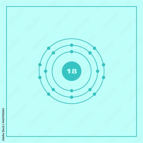 Argon Bohr Model