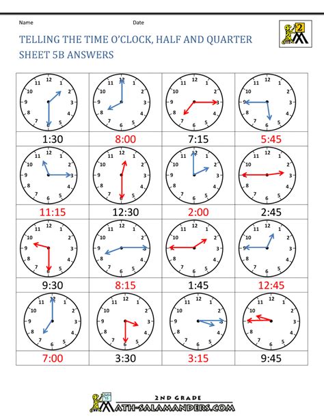 Printable Clock Worksheets Grade