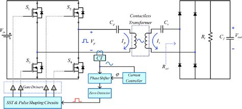 figure 1 from self oscillating tuning loops for series resonant inductive power transfer systems