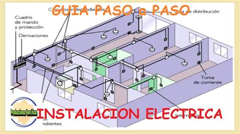 INSTALACION ELECTRICA Guia Paso A Paso Como Planificarla YouTube