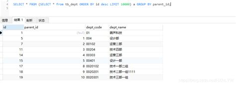 mysql实现group by后取各分组的最新一条 mysql查询每组最新 csdn博客