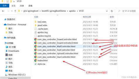 springboot（十一）japidocs构建接口文档 springboot 配置 japi csdn博客