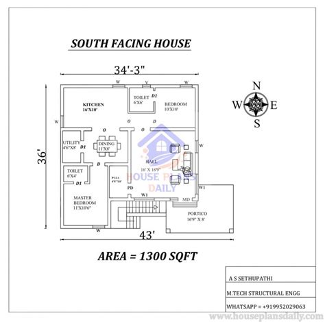 2BHK House Plans As Per Vastu Shastra House Plans 2bhk House Plans