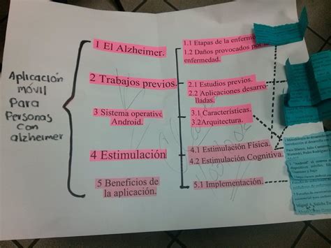 Taller de Investigación II