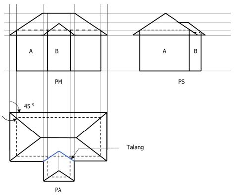 Detail Denah Rencana Atap Pelana Koleksi Nomer
