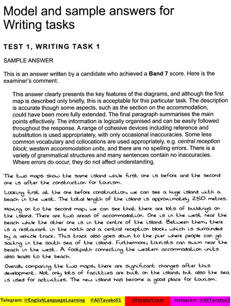 IELTS Writing Map 1 Ali Tavakoli