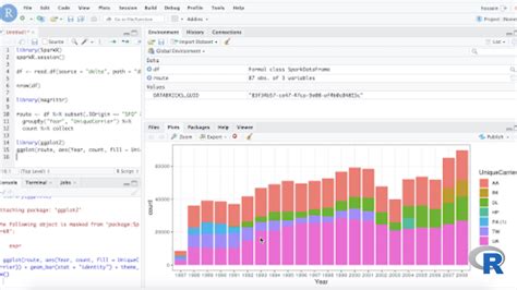 How To Use RStudio Rstudio Data