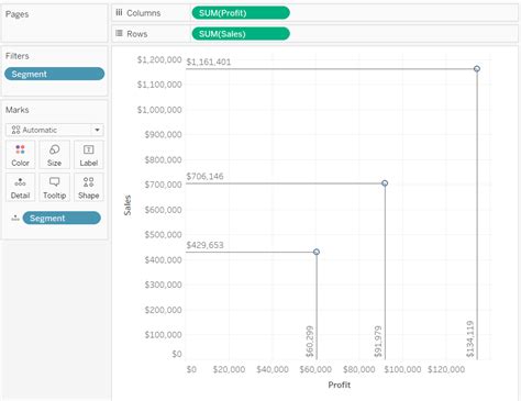 Stunning Remove Grid Lines Tableau How To Do Standard Deviation In