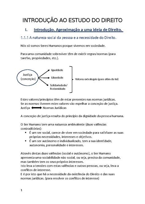 Estudo DO Direito resumos de ied INTRODUÇÃO AO ESTUDO DO DIREITO I