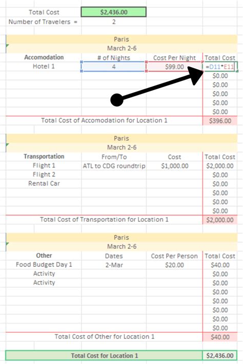 How To Plan A Trip Using Excel Spreadsheets Periodic Adventures