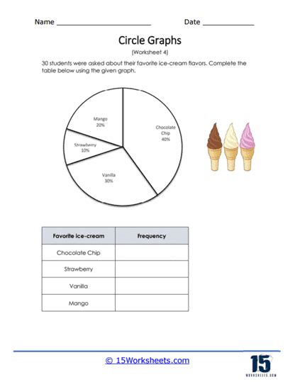 Circle Graphs Worksheets Worksheets