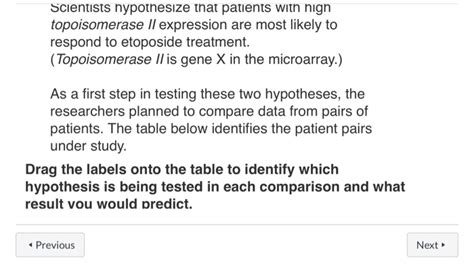 solved part c making predictions gene expression data from