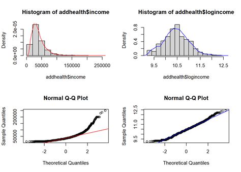 11 2 binary outcome data applied statistics