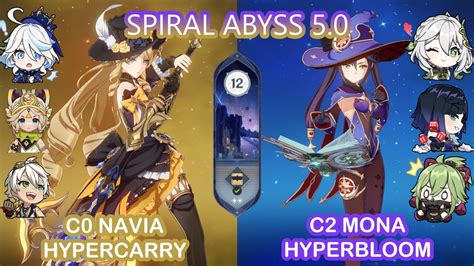 C Navia Hypercarry C Mona Hyperbloom Spiral Abyss Genshin