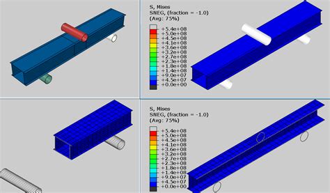 non linear finite element analysis fea
