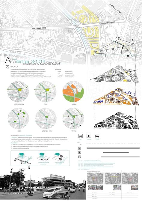 Новости UrbanDesignstairs Urban design diagram Urban design